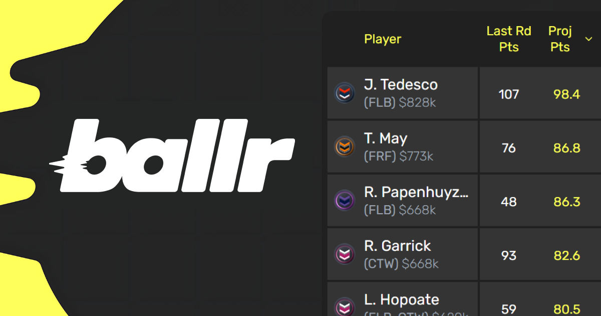 Player Statistics & Projections | NRL SuperCoach | ballr Live